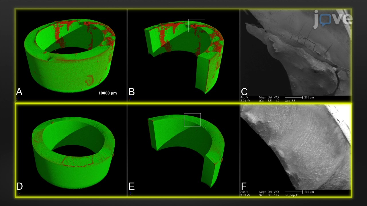 accurate loop closure
